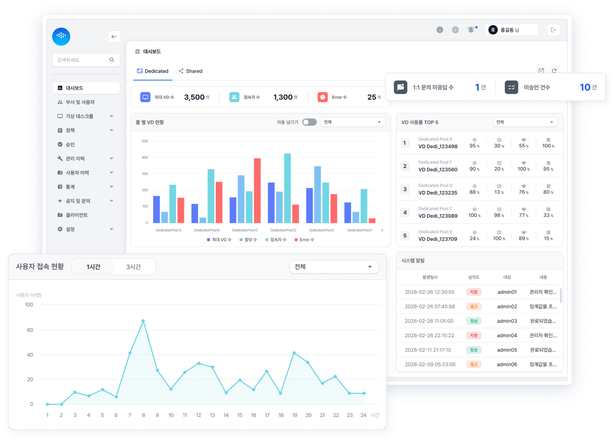 HyperDex – 투라인클라우드